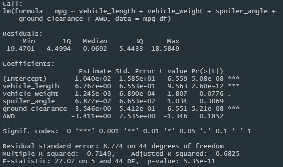 GitHub - kamelne/MechaCar_Statistical_Analysis