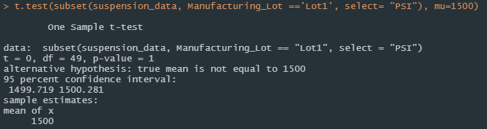 GitHub - kamelne/MechaCar_Statistical_Analysis