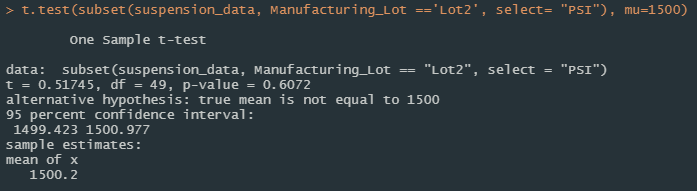 GitHub - kamelne/MechaCar_Statistical_Analysis