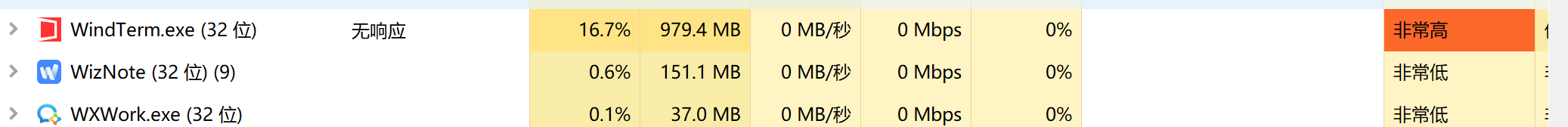 in windows no-response · Issue #290 · kingToolbox/WindTerm · GitHub