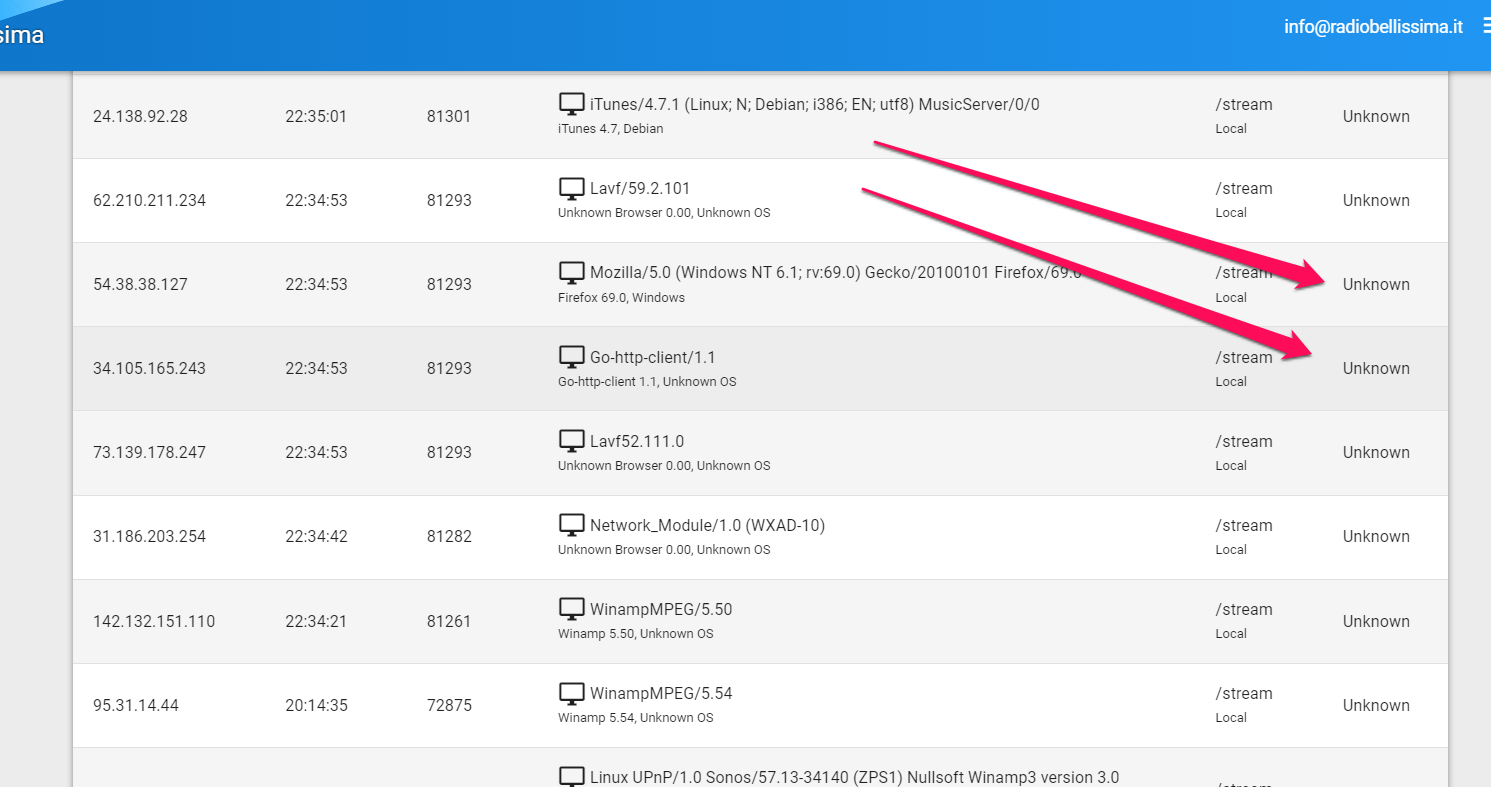 Listeners Map not shown · Issue #6130 · AzuraCast/AzuraCast · GitHub