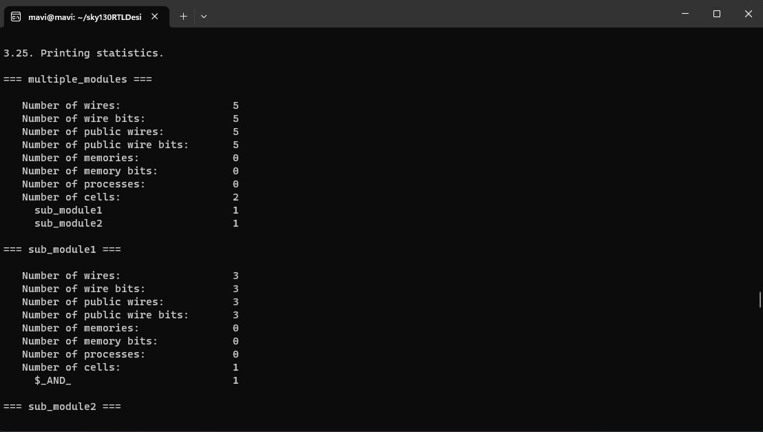 GitHub - mavi62/IIITB_VLSI