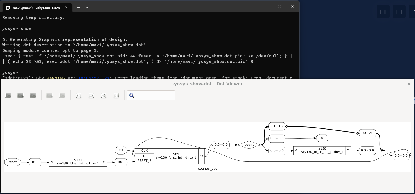 GitHub - mavi62/IIITB_VLSI