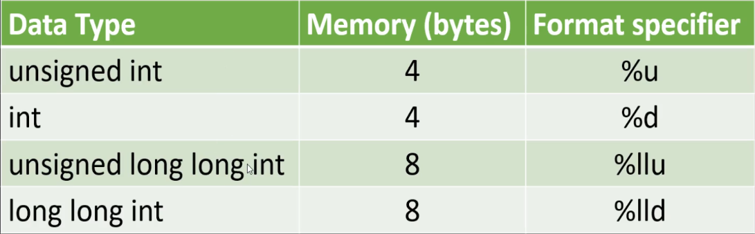 GitHub - mavi62/RISC-V