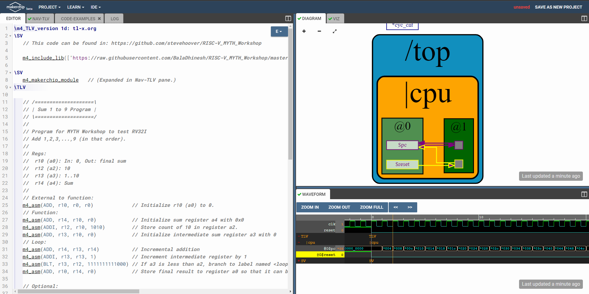 GitHub - mavi62/RISC-V