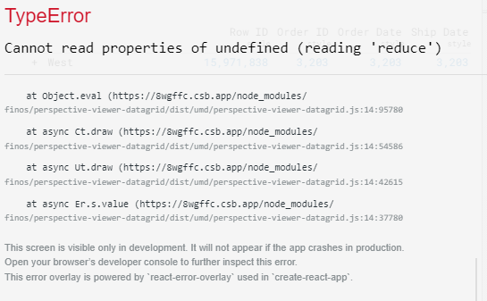PerspectiveViewer isn't properly resizing itself when notifyResize() is called · Issue #2295 ...