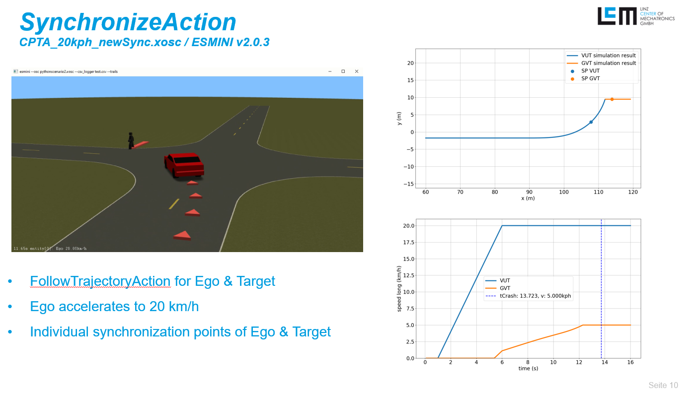 Steady state phase of target in SyncAction · Issue #51 · esmini/esmini · GitHub
