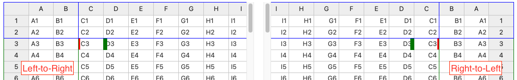 [RTL] Custom Borders API · Issue #9129 · handsontable/handsontable · GitHub