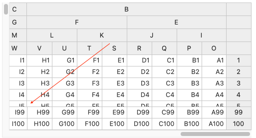 [RTL] Selection and bottom overlay misalignment · Issue #9218 · handsontable/handsontable · GitHub