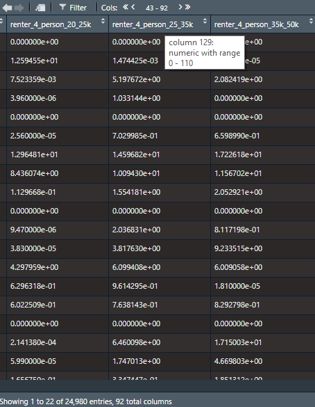 Tooltip Shows Wrong Column Number In View While Hovering On Column Name · Issue 7802
