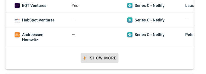 [Design] Design the Insider Program Onboarding for insights.opensauced.pizza · Issue #59 · open ...