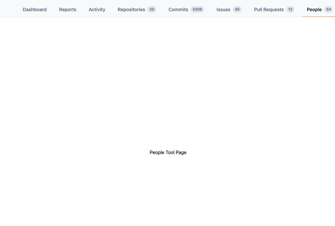[Front end] create a /contributors route (probably replace "people") · Issue #135 · open-sauced ...
