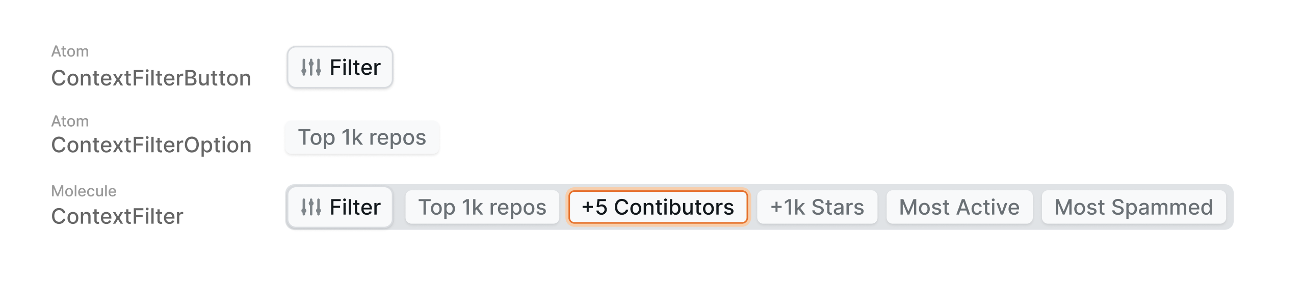 [Front-End] Update the Context Header to accommodate the Filter · Issue #87 · open-sauced/app ...