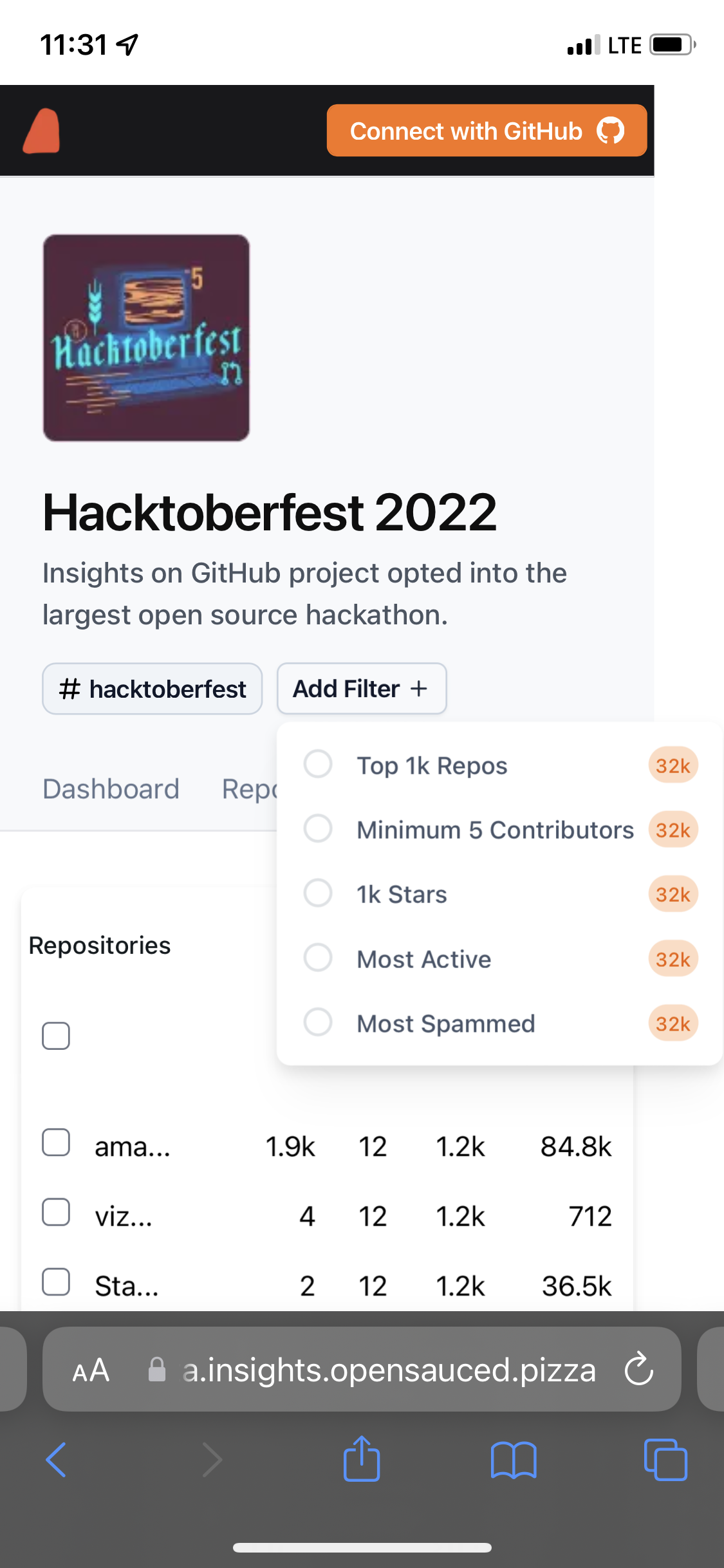 [Bug] opinion filters need to be adjusted on mobile · Issue #246 · open-sauced/app · GitHub