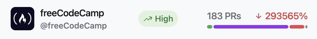feature: pull request overview change on hover. · Issue #469 · open-sauced/app · GitHub