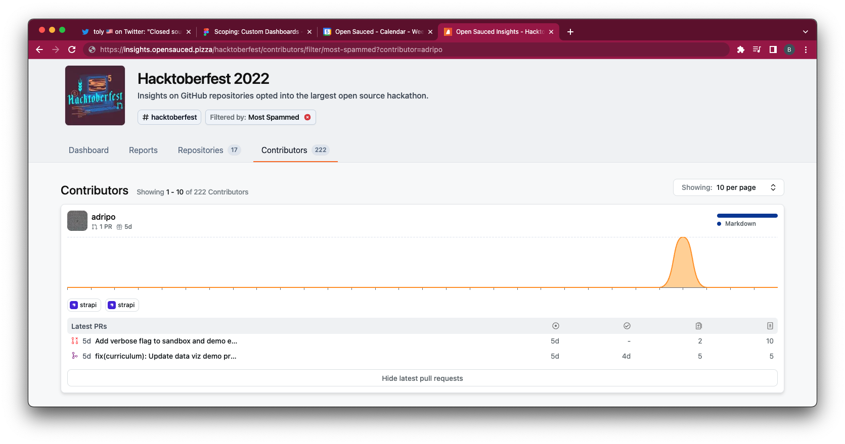 feature: click to filter for one contributor · Issue #498 · open-sauced/app · GitHub