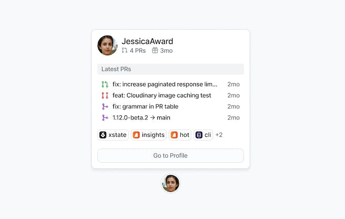 feature: Hovercards on calendar · Issue #526 · open-sauced/app · GitHub