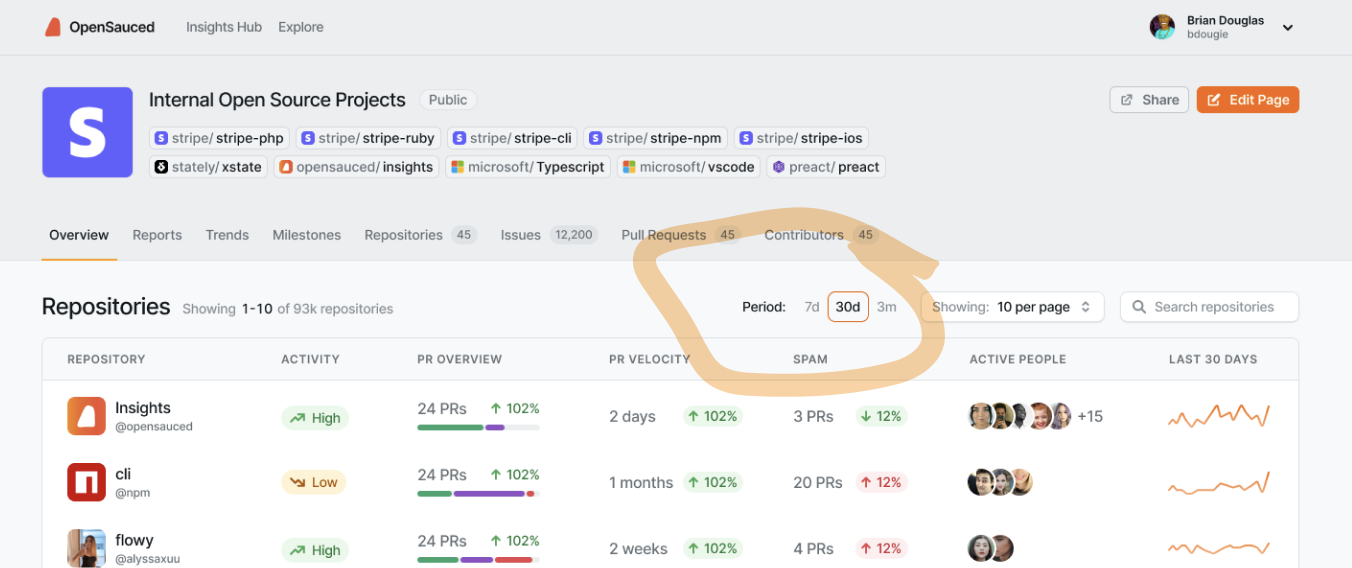 feature: Implement date filter · Issue #493 · open-sauced/app · GitHub