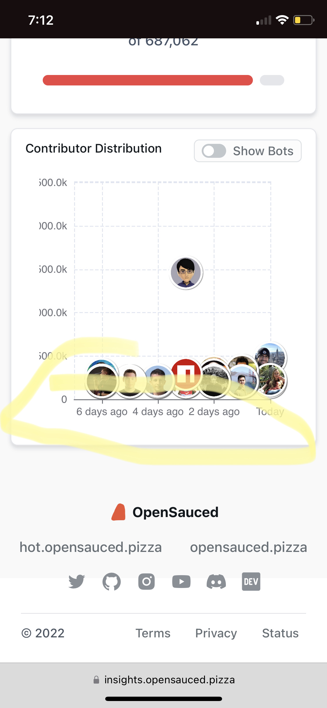feature: contribution chart x-axis is not legible on mobile · Issue #622 · open-sauced/app · GitHub
