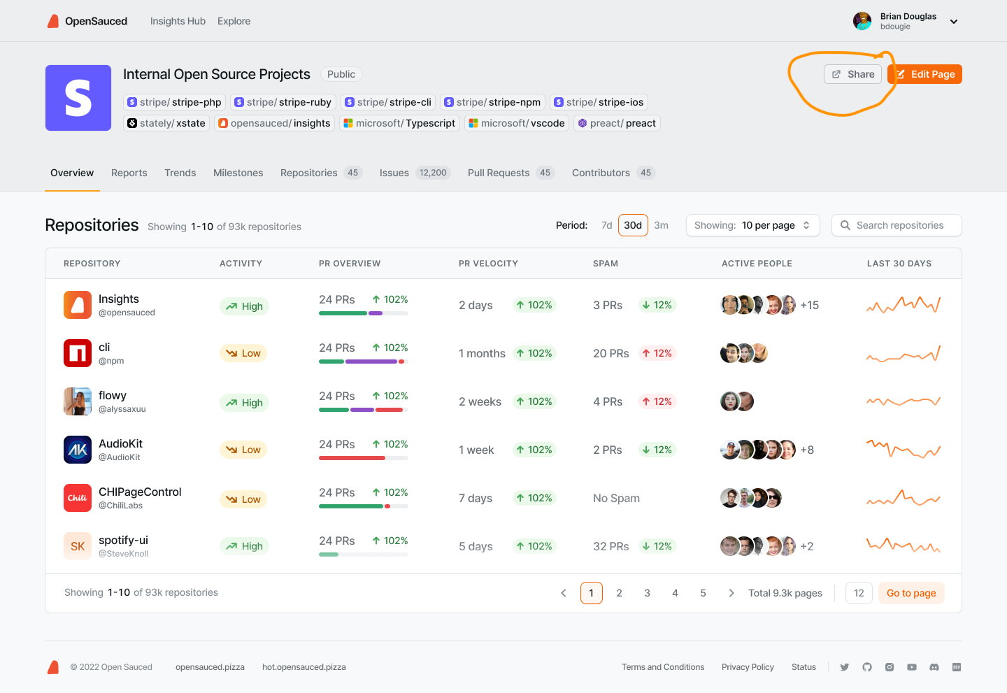 Feature: Share button · Issue #686 · open-sauced/app · GitHub