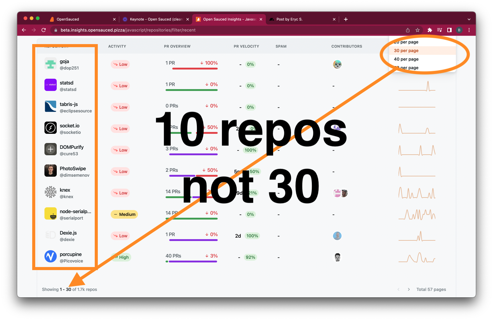 Bug: The per page dropdown does not work · Issue #704 · open-sauced/app · GitHub