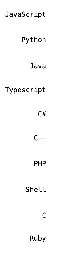 Feature: Expand interests and topics · Issue #927 · open-sauced/app · GitHub