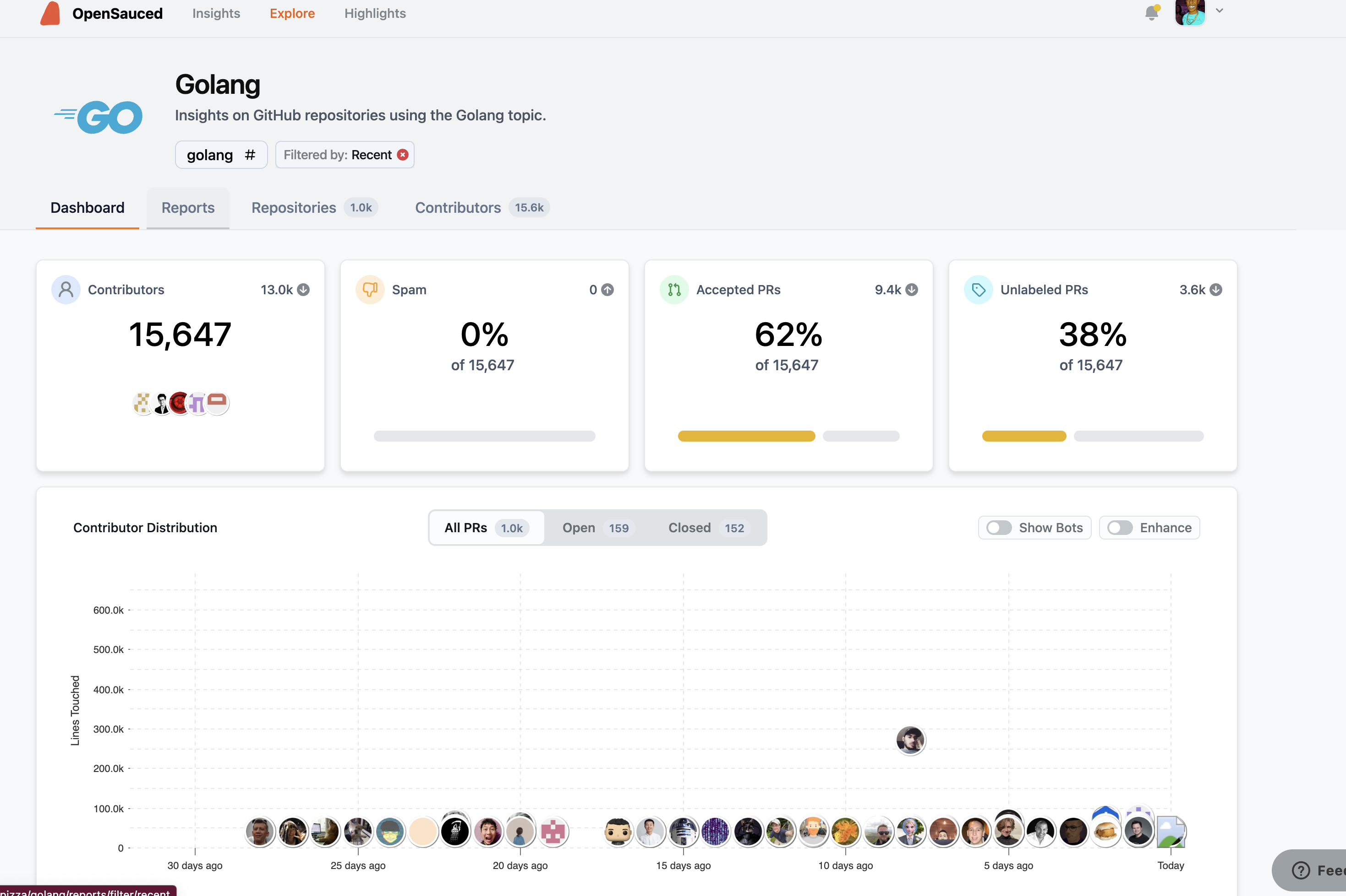 Feature Redirect The User Back To Profile After Onboarding · Issue 1140 · Open Sauced App