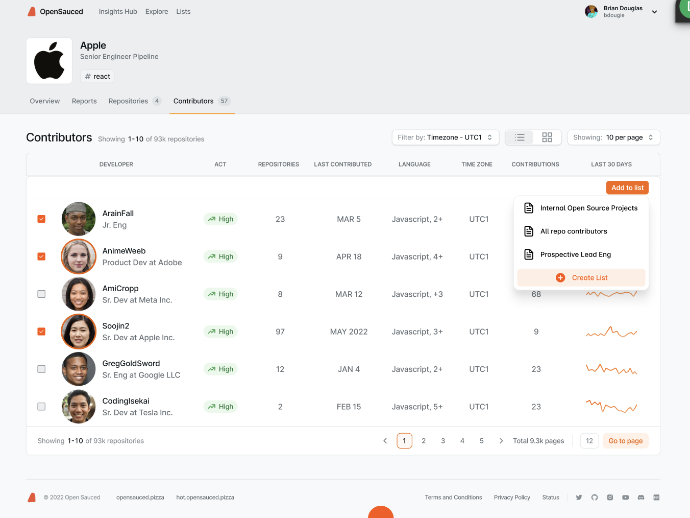 feat: Implement ability to create list on contributors tab · Issue #1156 · open-sauced/app · GitHub