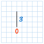 GitHub - metincanayar/Gradient: patika.dev