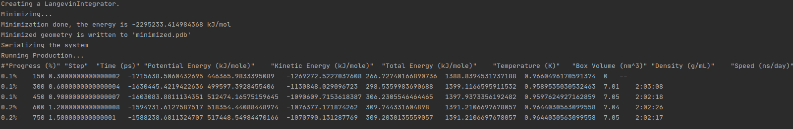 VerletIntegrator Too Slow after state file loading · Issue #2929 · openmm/openmm · GitHub