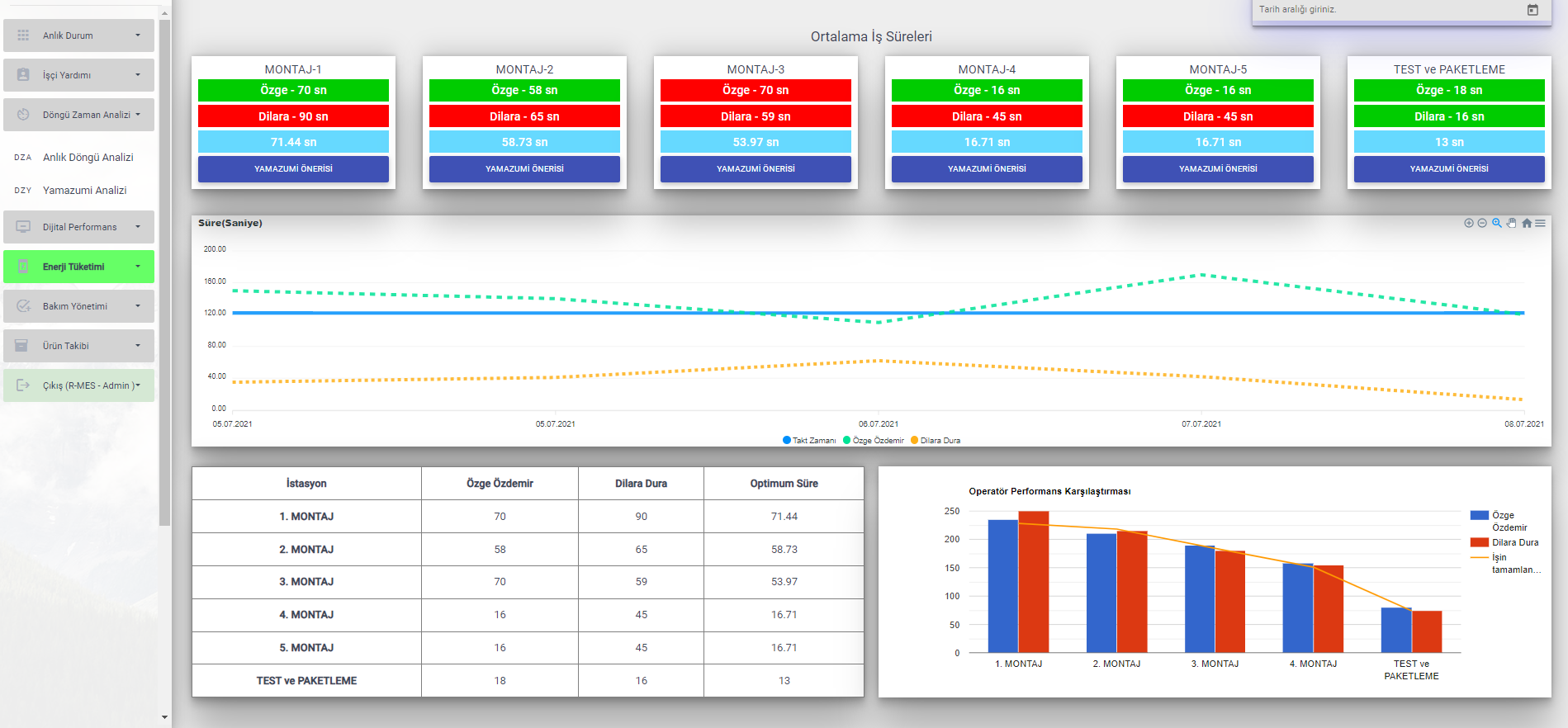 GitHub - erdemerbaba/MES-Architectural-Design