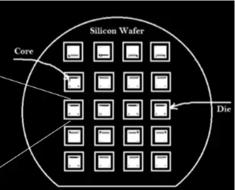 GitHub - tkantan/VSD-Physical-Design-Training