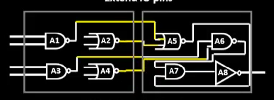 GitHub - tkantan/VSD-Physical-Design-Training
