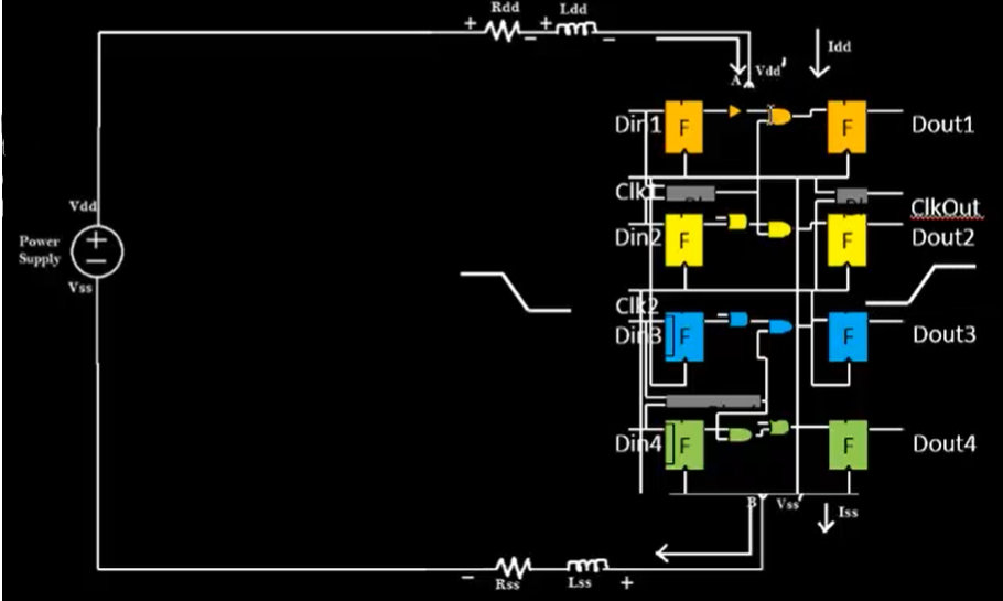 GitHub - tkantan/VSD-Physical-Design-Training