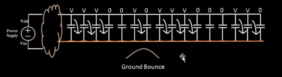 GitHub - tkantan/VSD-Physical-Design-Training