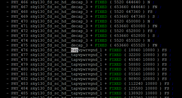 GitHub - tkantan/VSD-Physical-Design-Training