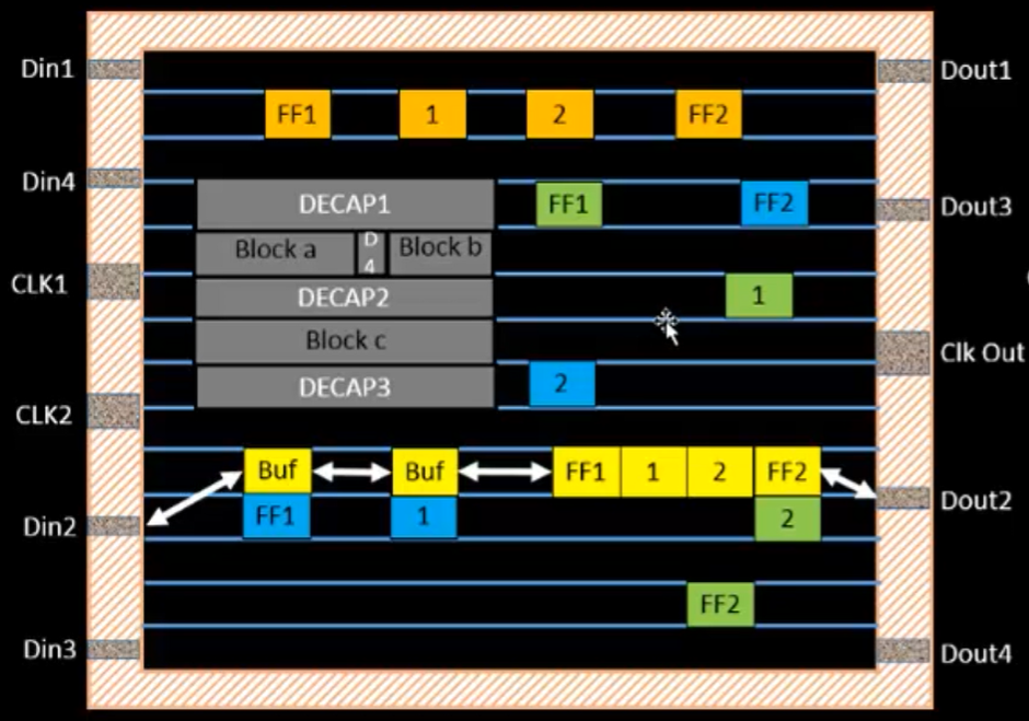 GitHub - tkantan/VSD-Physical-Design-Training
