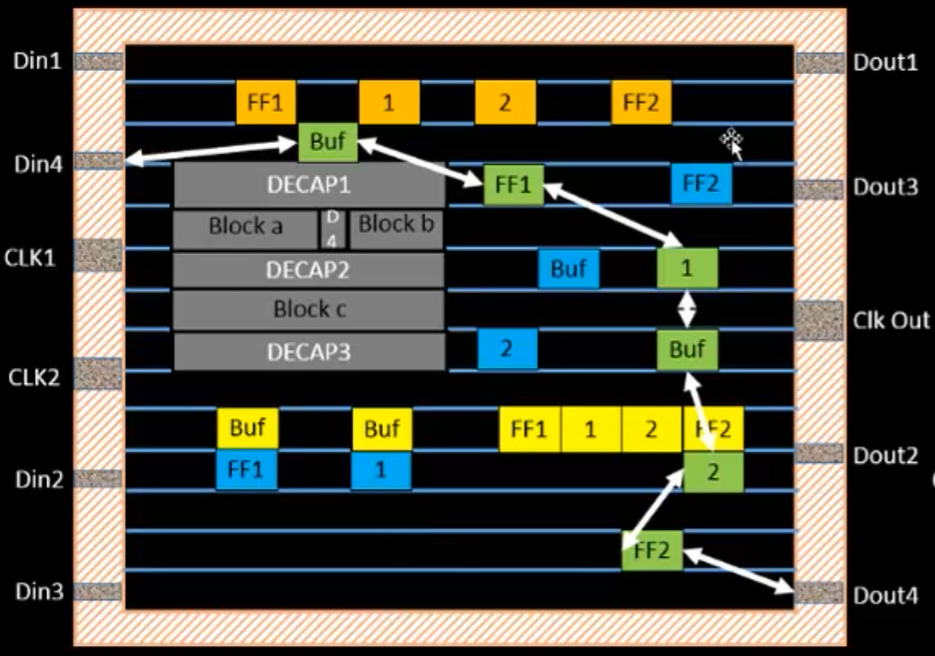GitHub - tkantan/VSD-Physical-Design-Training