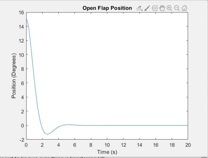 Singularity Issue · Issue #480 · WEC-Sim/WEC-Sim · GitHub