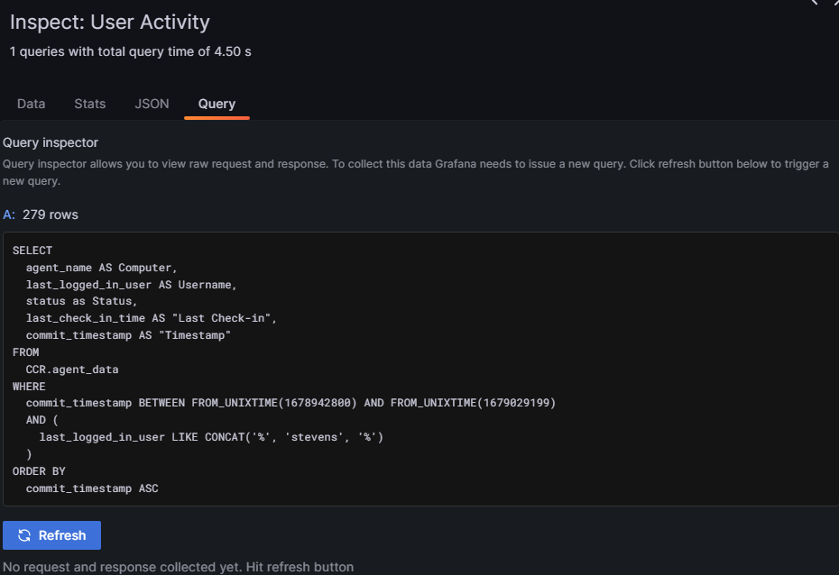 Grafana Pulling Data From Incorrect Time Range · Issue #65139 · grafana/grafana · GitHub
