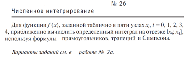 GitHub - DimitryAl/Numerical_analysis: Лабораторные работы по курсу ...