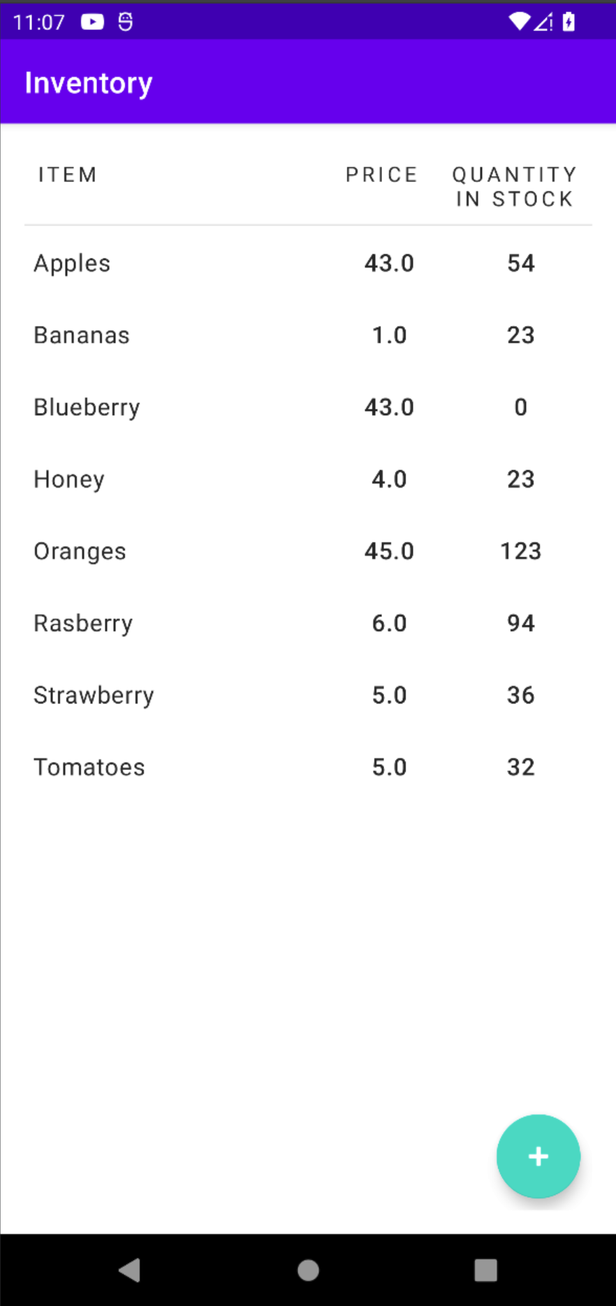 GitHub - MuntakaHelali/Inventory_App_Kotlin: Application that displays a list of items from an ...