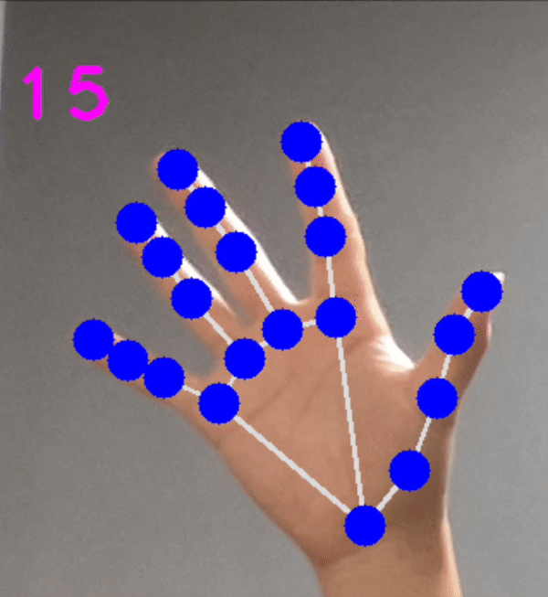 GitHub - minho511/HandTracking: (computer vision) HandTracking Machine을 ...