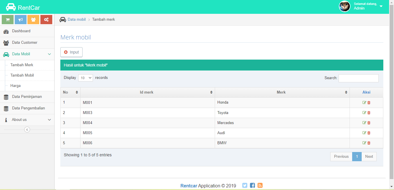 GitHub - iqballa24/Sistem-Informasi-Rental-Mobil: Tugas besar ...