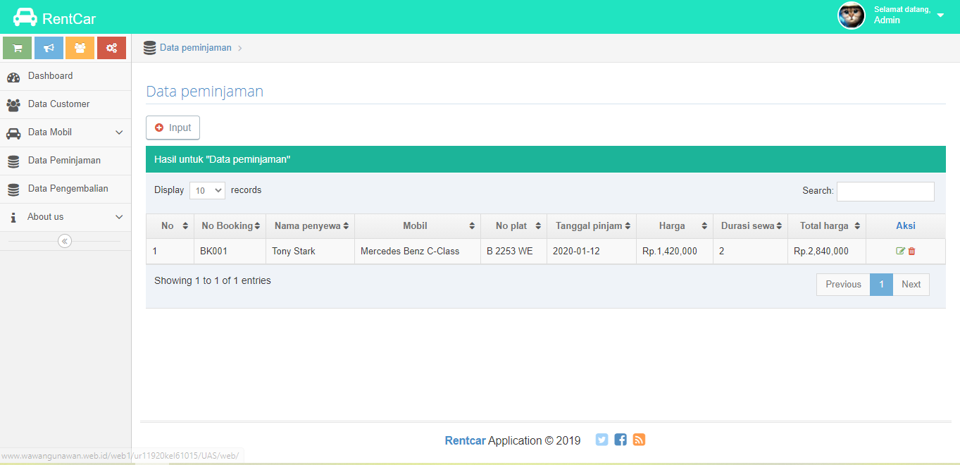 GitHub - iqballa24/Sistem-Informasi-Rental-Mobil: Tugas besar ...