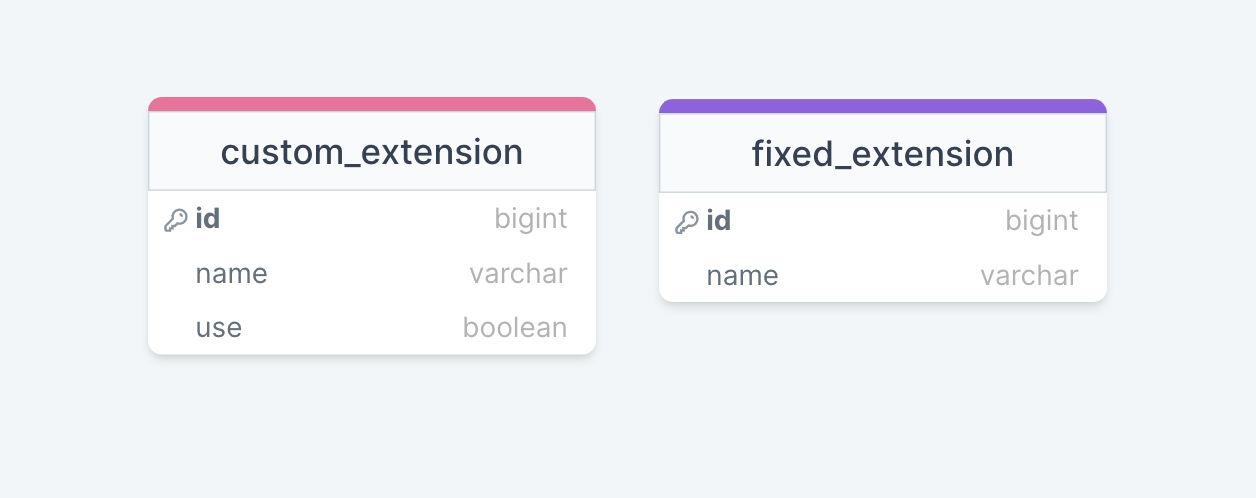 GitHub - wijoonwu/block-file-extensions