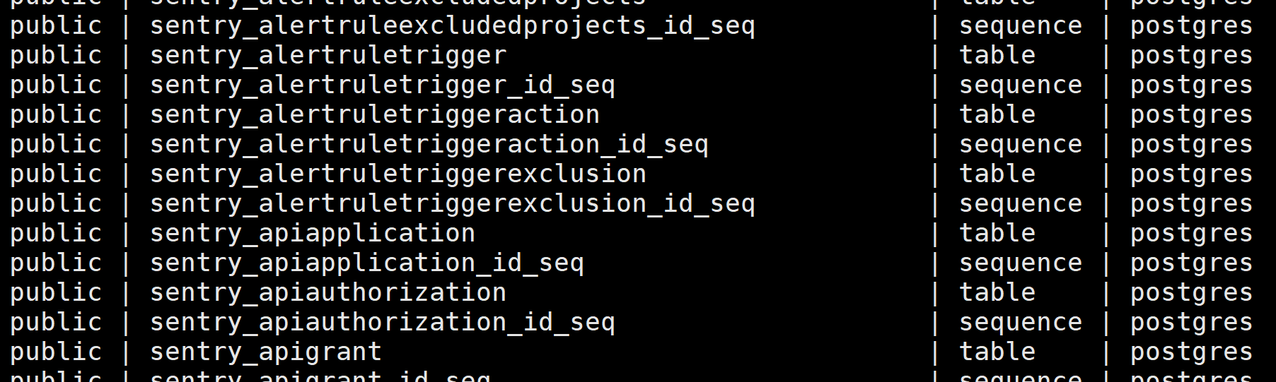 about sentry table means · Issue #38151 · getsentry/sentry · GitHub