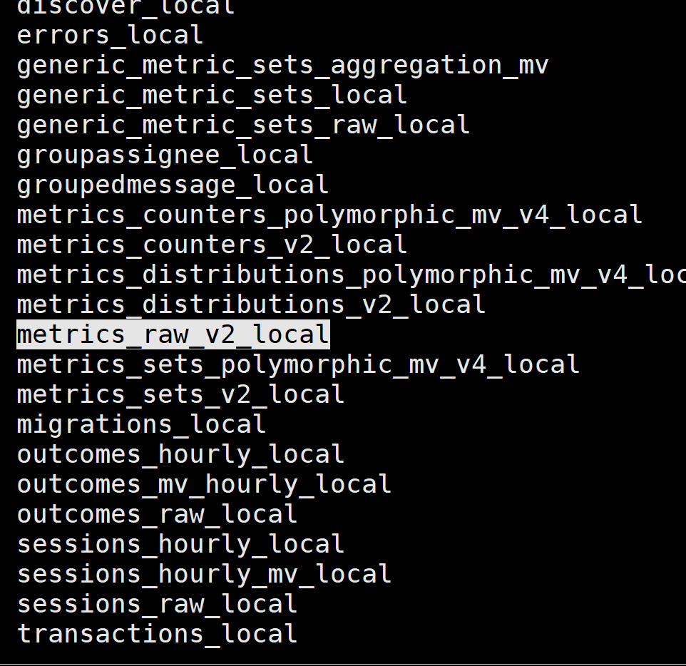 About Sentry Table Means · Issue 38151 · Getsentry Sentry · Github