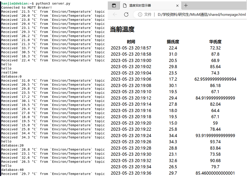 GitHub - jie-han543/mtom-communication-based-on-ESP32