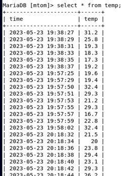 GitHub - jie-han543/mtom-communication-based-on-ESP32